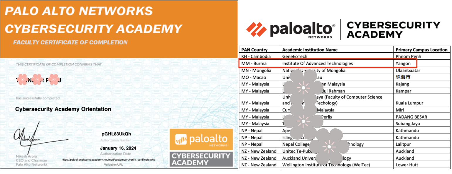 Partnerships – Institute of Advanced Technologies